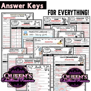 Figurative Language Lesson Plan and Powerpoint | Figurative Language ...