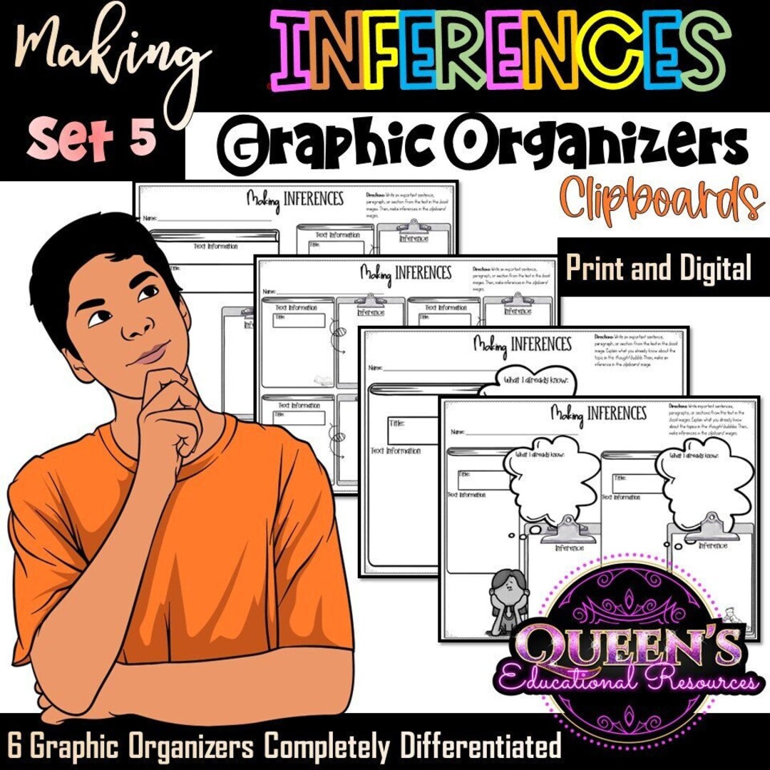 Making Inferences Graphic Organizers, Reading Comprehension, Making ...