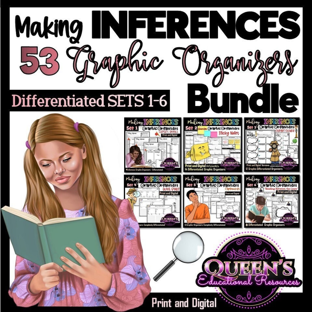 Making Inferences Graphic Organizers, Reading Comprehension, Making ...