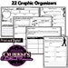 Citing Evidence Graphic Organizer Worksheets, Evidence, Graphic ...