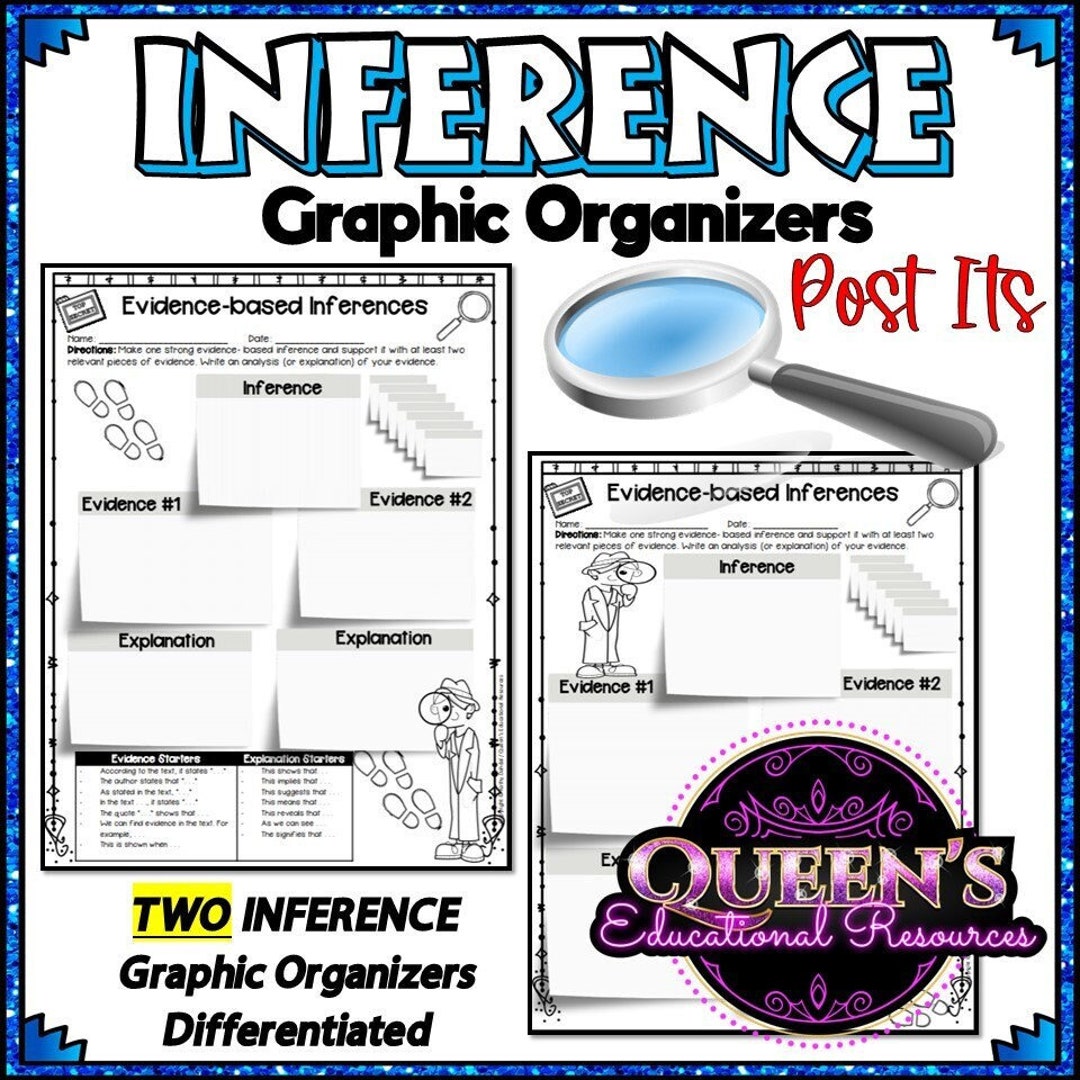 Making Inferences Graphic Organizers, Reading Comprehension, Making ...