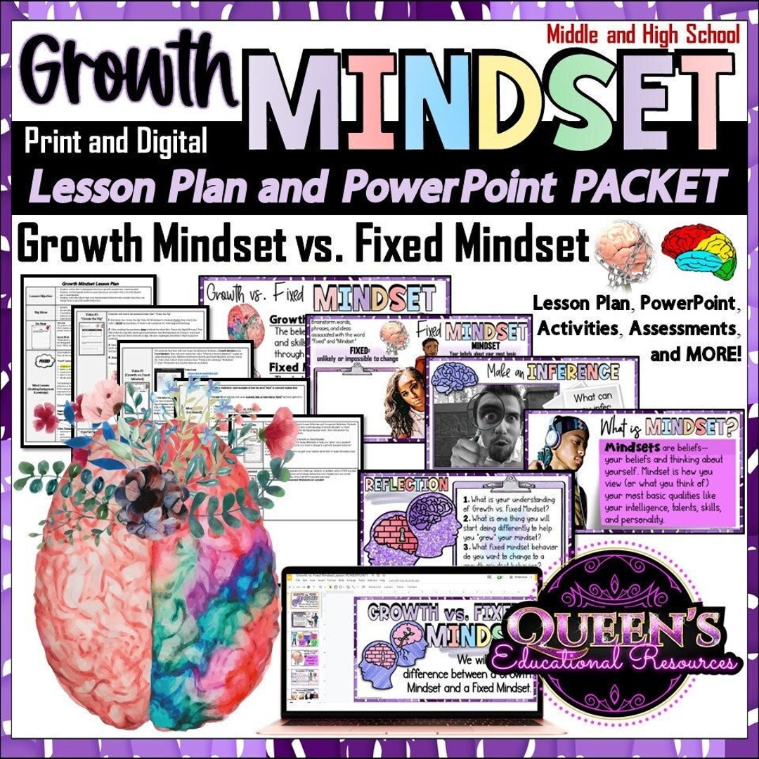 Growth Mindset Lesson | Growth Mindset Activities | Growth Mindset Vs ...
