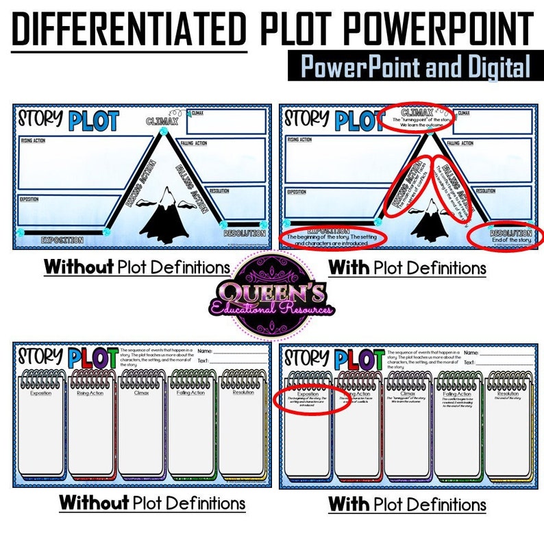 Plot Diagram | Plot Worksheets | Plot Mountain | Plot Graphic ...