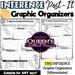 Making Inferences Graphic Organizers, Reading Comprehension, Making ...