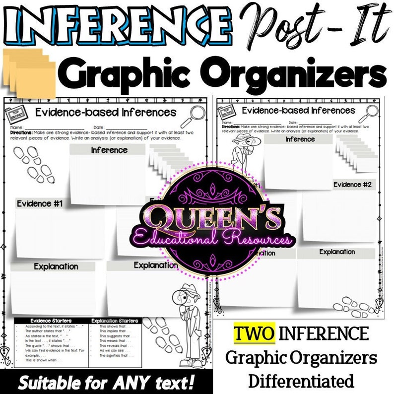 Making Inferences Graphic Organizers, Reading Comprehension, Making ...