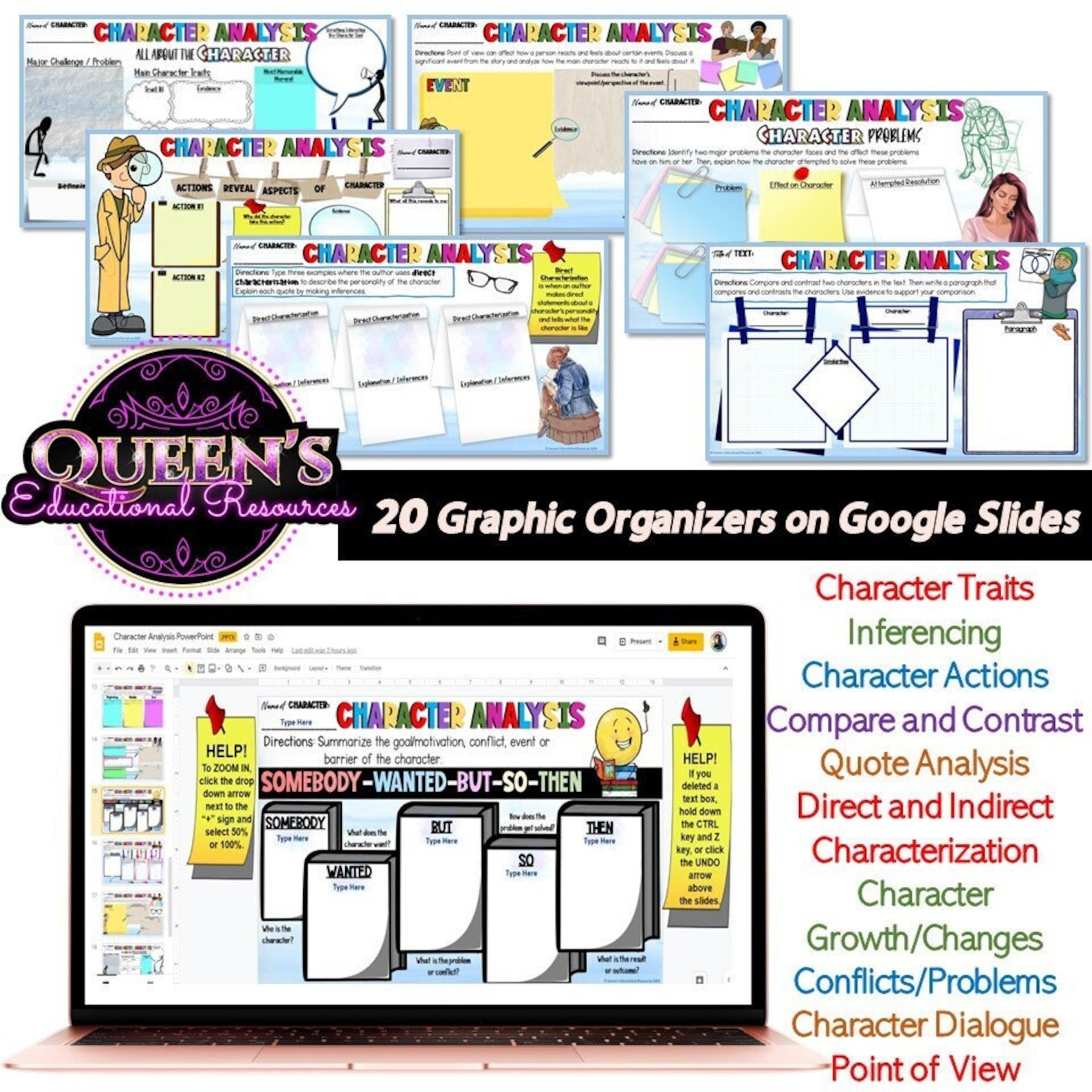 Character Analysis Graphic Organizer Powerpoint Slides, Character ...