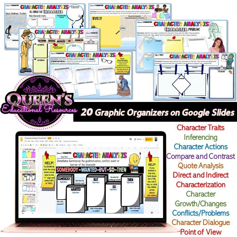 Character Analysis Graphic Organizer Powerpoint Slides, Character ...