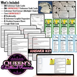 Bronx Masquerade Assessment, Inference Test, Making Inferences Task ...