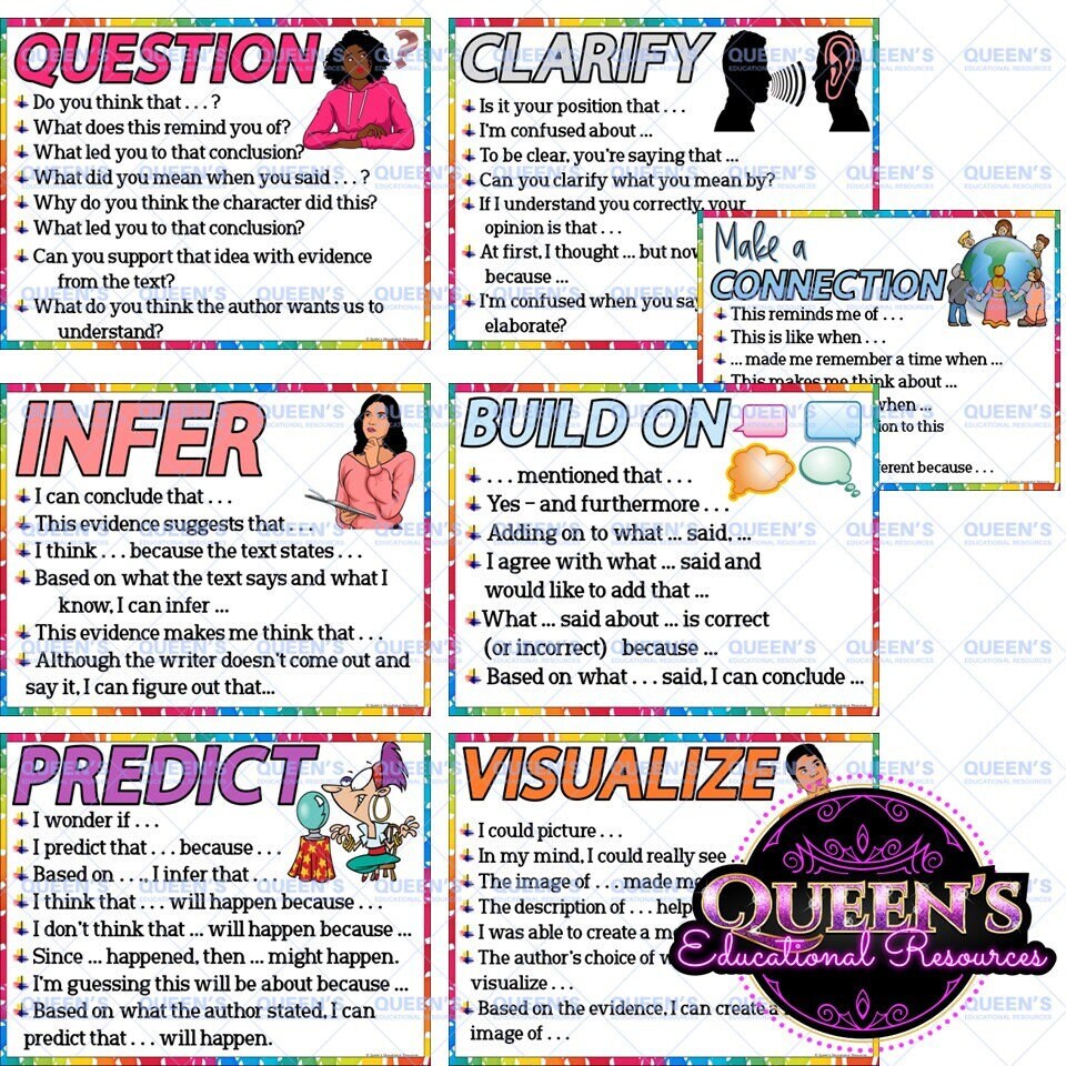 Accountable Talk Posters, Accountable Talk Signs, Classroom Decor ...