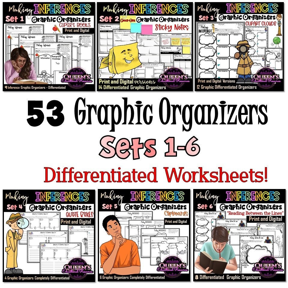 Making Inferences Graphic Organizers, Reading Comprehension, Making ...