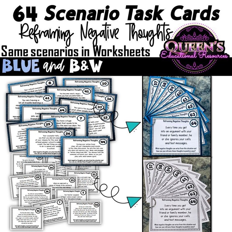 Reframing Negative Thoughts Worksheets Scenarios Positive - Etsy