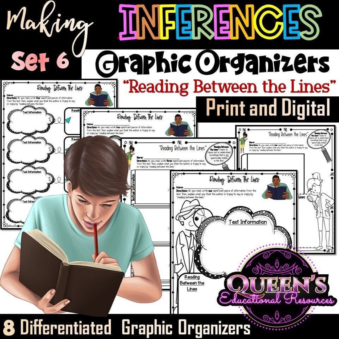 Making Inferences Graphic Organizers, Reading Comprehension, Making ...