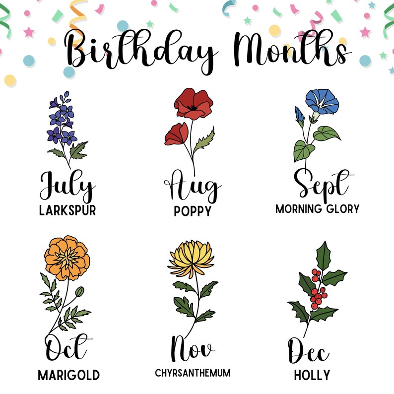 Birth Flower Mug Personalized Jan Birth Month Flower Mug Personalized