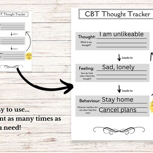 CBT Worksheet Mental Health Printable Chart, Cognitive Behavioural ...
