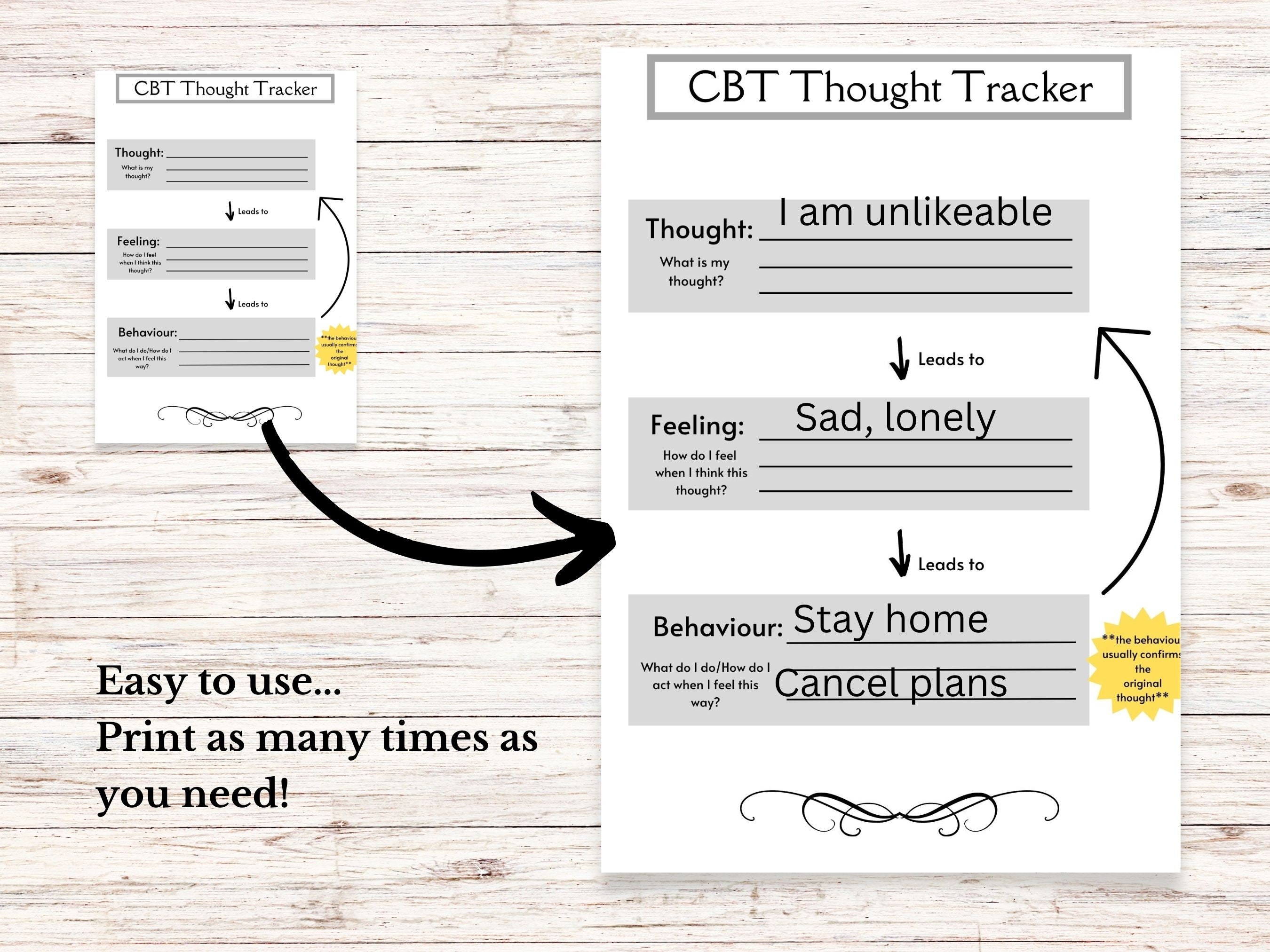 CBT Worksheet Mental Health Printable Chart, Cognitive Behavioural ...