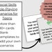 Social Skills Bundle for Teens, Role-playing, Discussion Questions ...