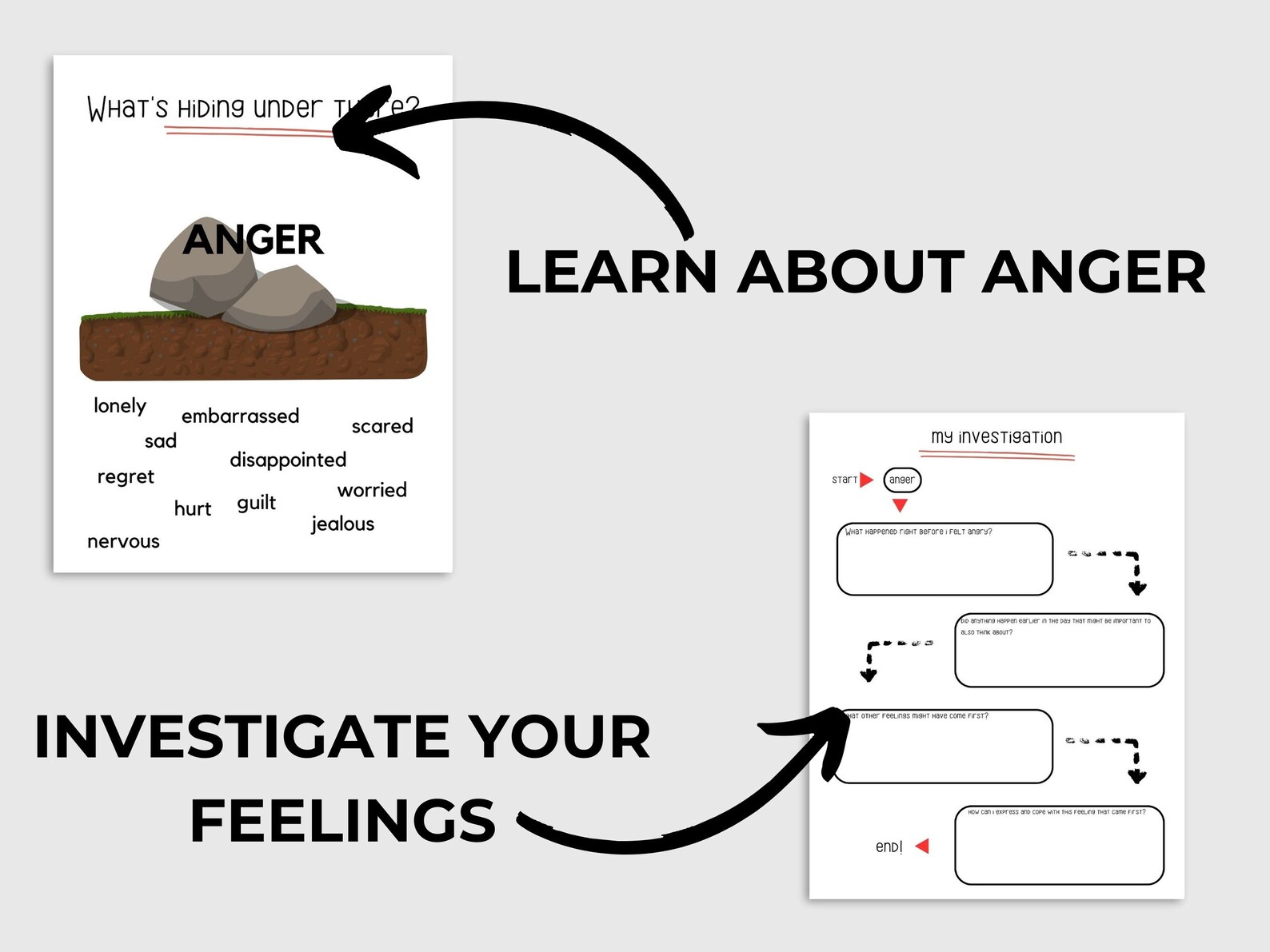 Anger Worksheets for Kids, Feelings Detective, Anger Coping Skills ...