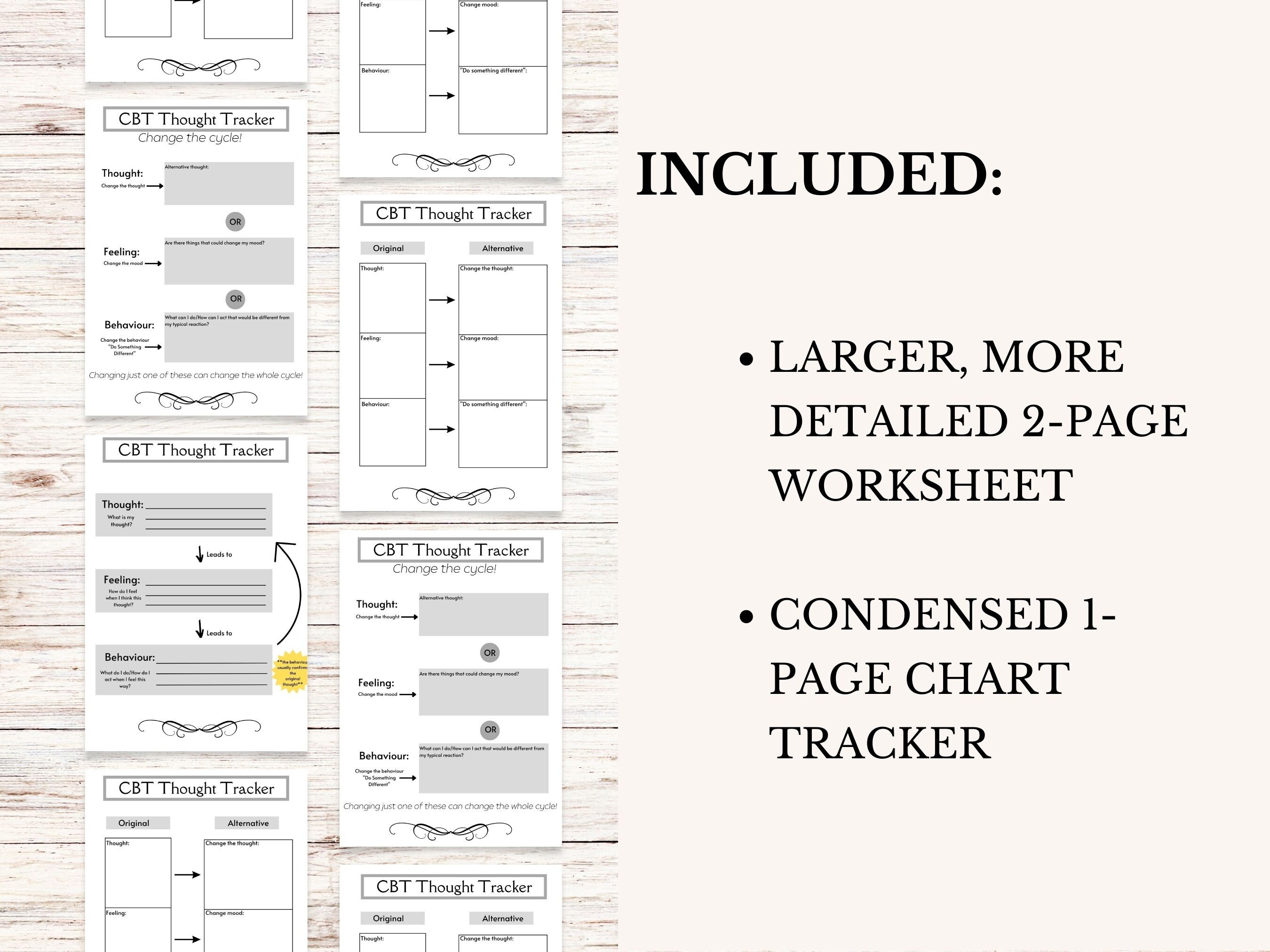 CBT Worksheet Mental Health Printable Chart, Cognitive Behavioural ...