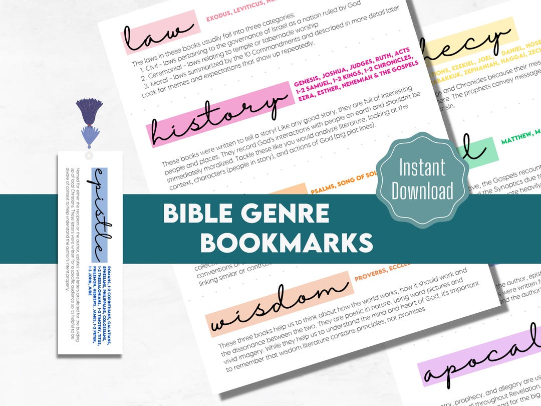 Bible Genre Bookmarks | Books of the Bible Bookmarks | Bible Genres ...