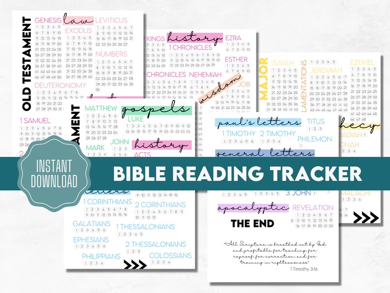 Bible Genre Bundle, Bible Reading Tracker, Bible Genre Bookmarks, Bible ...