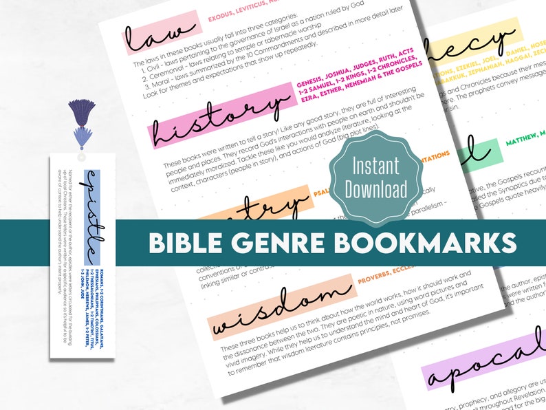 Bible Genre Bundle, Bible Reading Tracker, Bible Genre Bookmarks, Bible ...