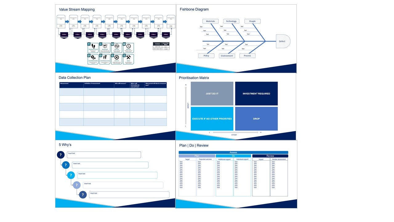 18 Project Management Powerpoint Templates for Everyday Use - Etsy