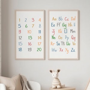 Colorful Alphabet & Numbers Wall Art Set - Educational Nursery Decor ...