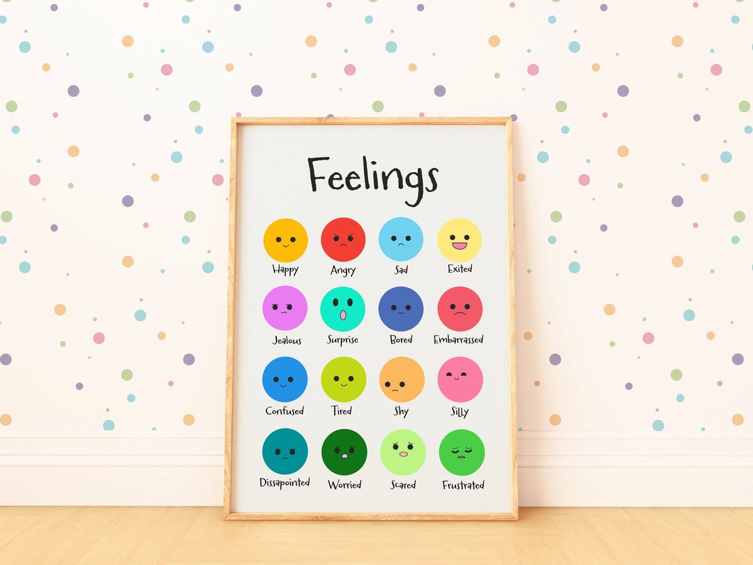 Feelings Chart Kids Poster, Feelings for Kids, Feelings Wall Art ...