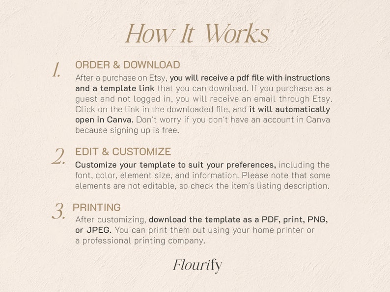 Modern Price List Template Canva Editable Price Sheet - Etsy