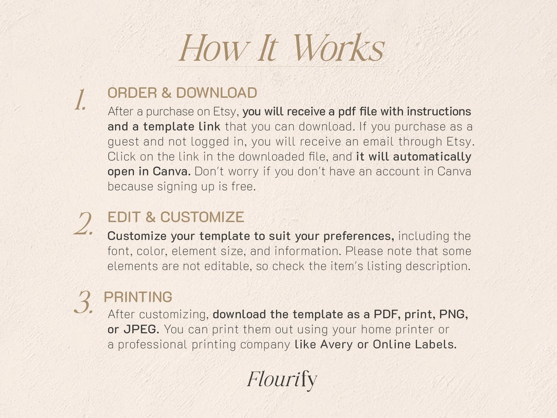 Modern Candle Tin Label Template Canva Wax Jar Product Label - Etsy