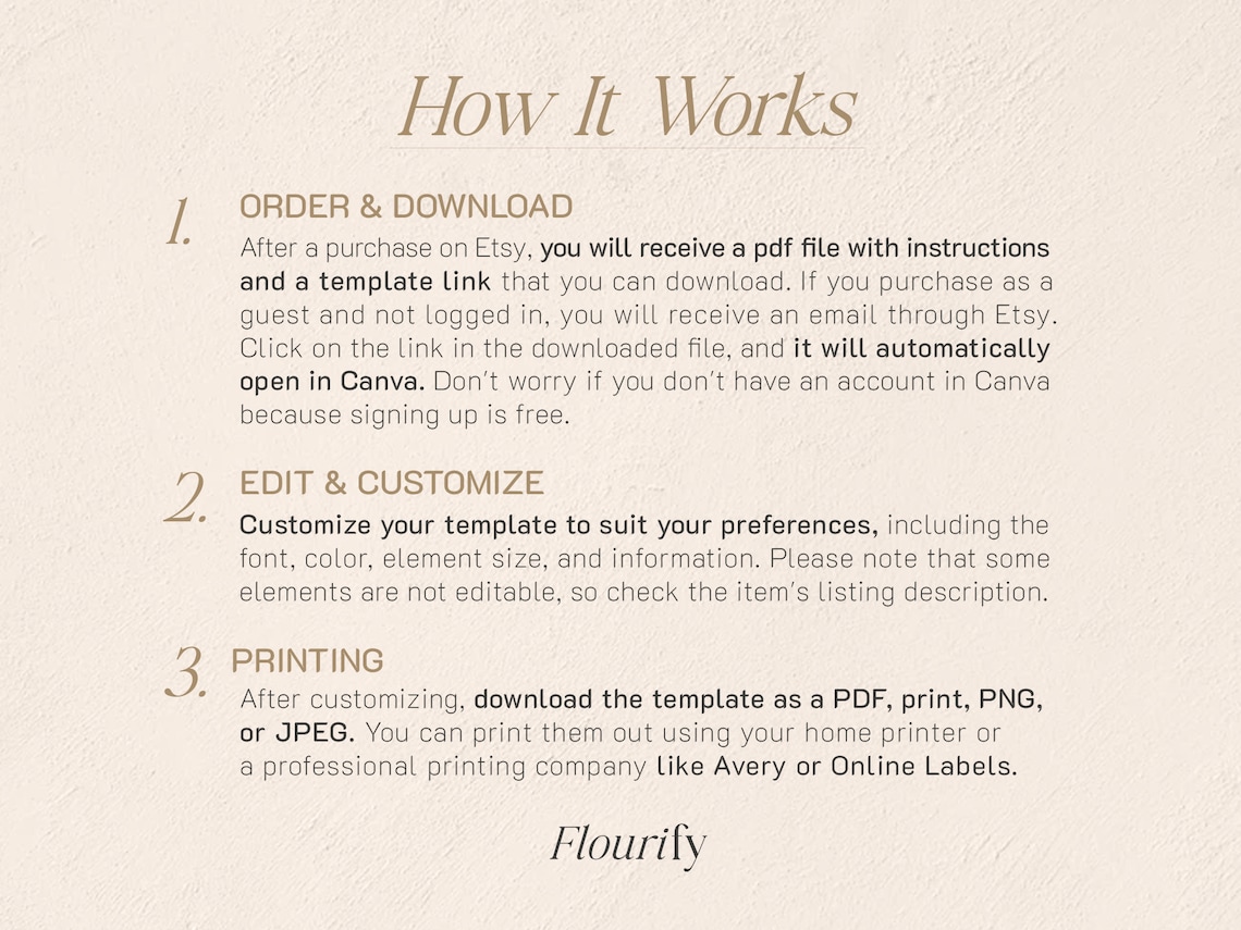 Fragile Label Template Canva Handle With Care Sticker - Etsy