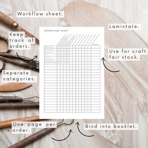 Pottery Journal, Pottery Log Planner, Ceramic Templates, Last Minute ...