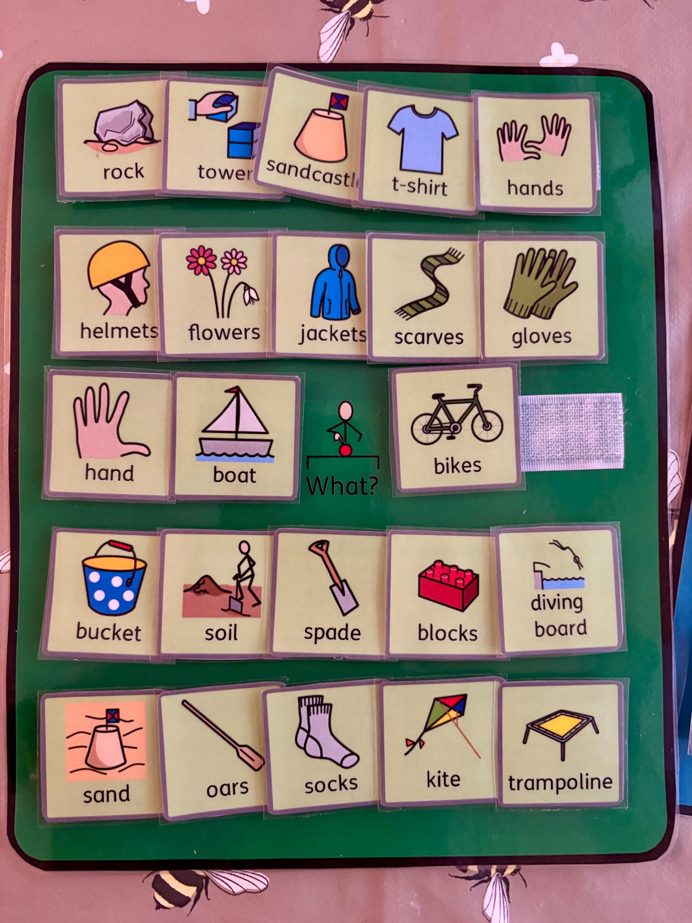 Colourful Semantics Sentence Builder- Levels 1-5. - Etsy UK