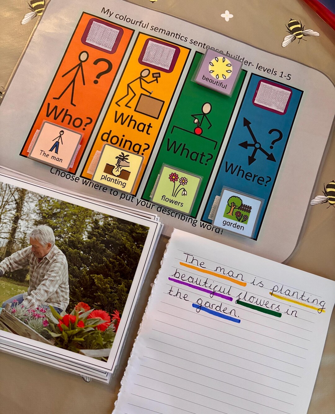 Colourful Semantics (levels 1-5) Sentence Builder Pack- Digital ...