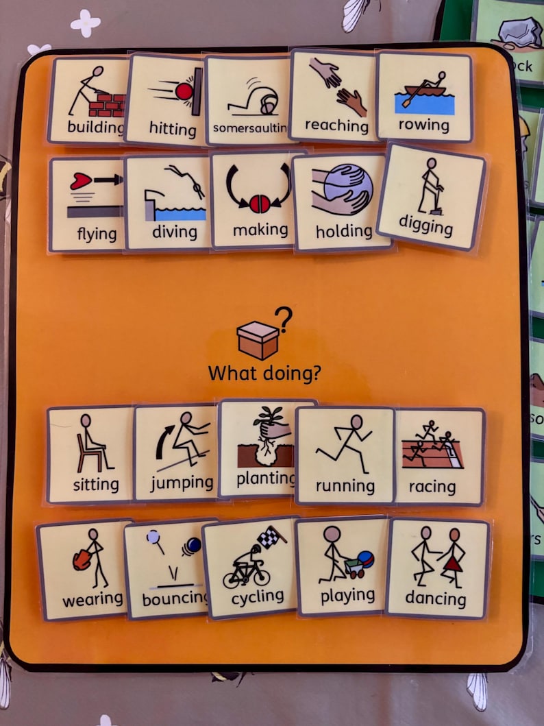 Colourful Semantics Sentence Builder- Levels 1-5. - Etsy UK