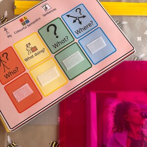 Level 1-4 Colourful Semantics Sentence Builder Pack. - Etsy UK