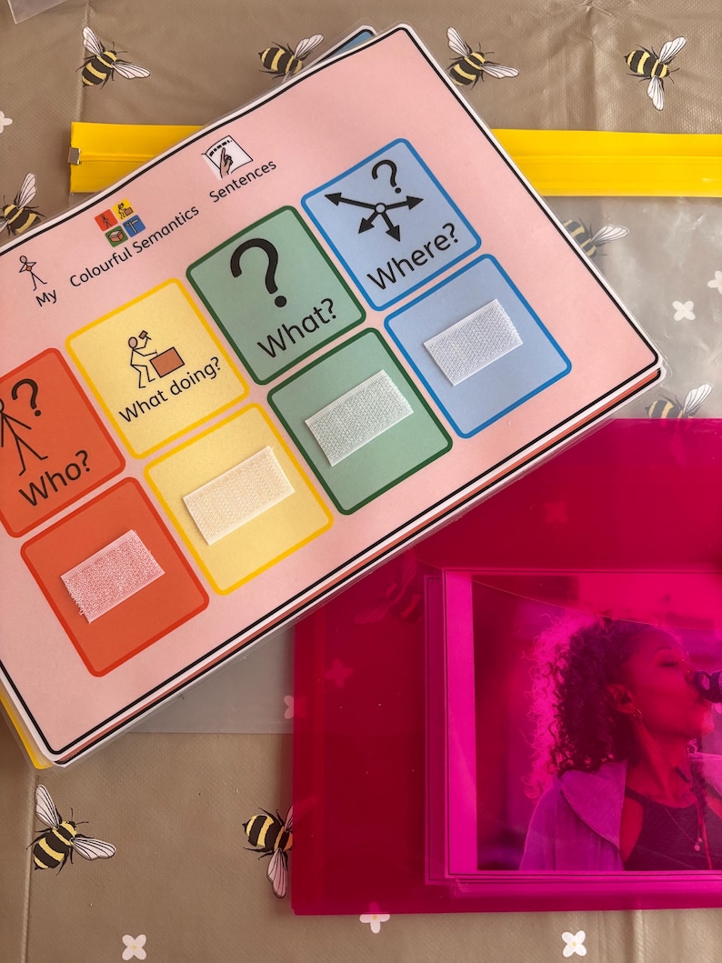 Level 1-4 Colourful Semantics Sentence Builder Pack. - Etsy UK