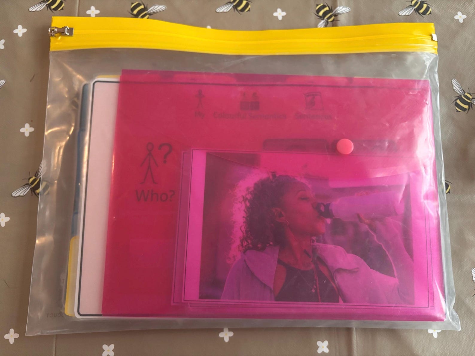 Level 1-4 Colourful Semantics Sentence Builder Pack. - Etsy UK