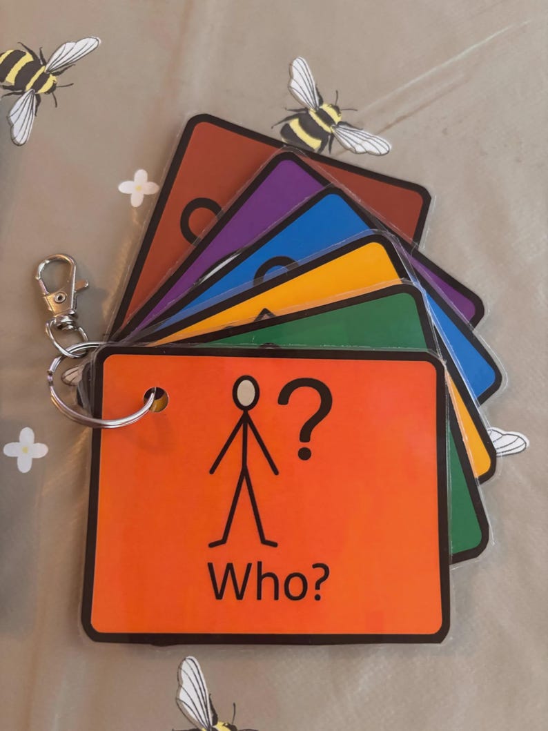 Colourful Semantics Classroom Flashcards- Digital File - Etsy