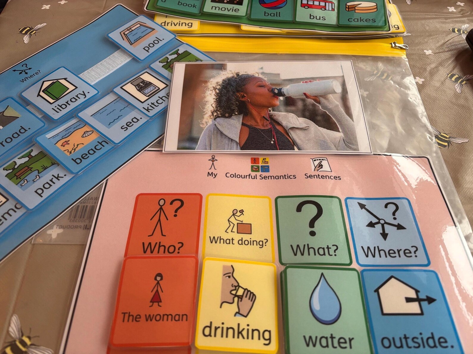 Level 1-4 Colourful Semantics Sentence Builder Pack. - Etsy UK