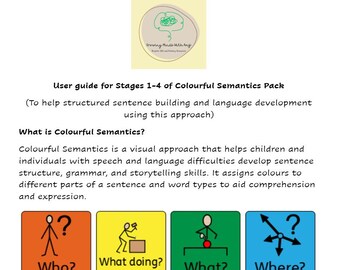 Colourful Semantics Sentence Builder- Levels 1-5. - Etsy UK