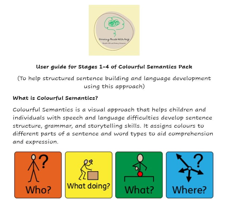 Colourful Semantics User Guide- Levels 1-4 - Etsy