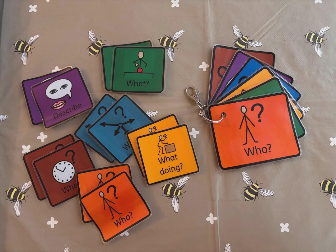 Colourful Semantics Classroom Flashcards- Digital File - Etsy