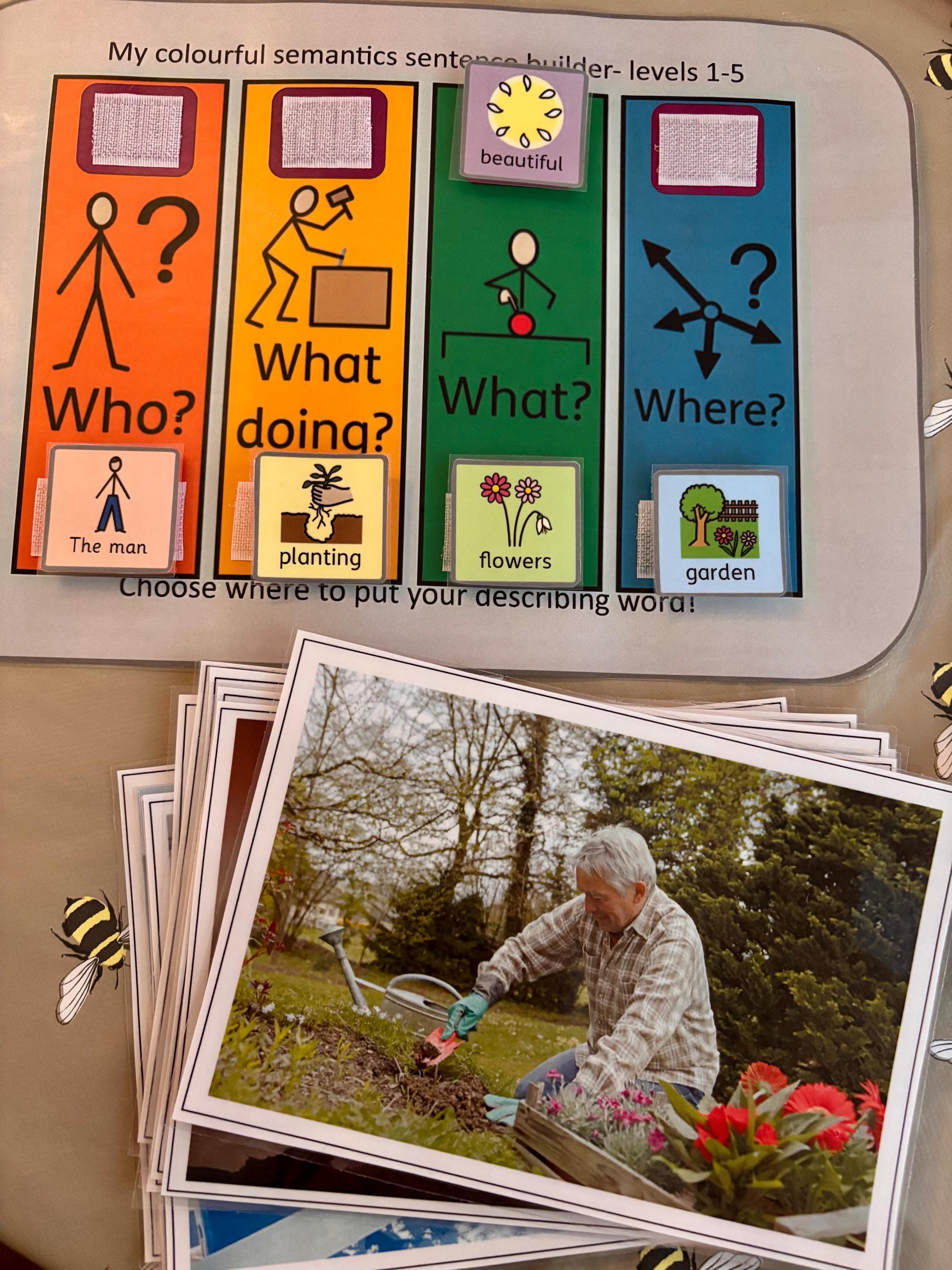 Colourful Semantics Sentence Builder- Levels 1-5. - Etsy UK