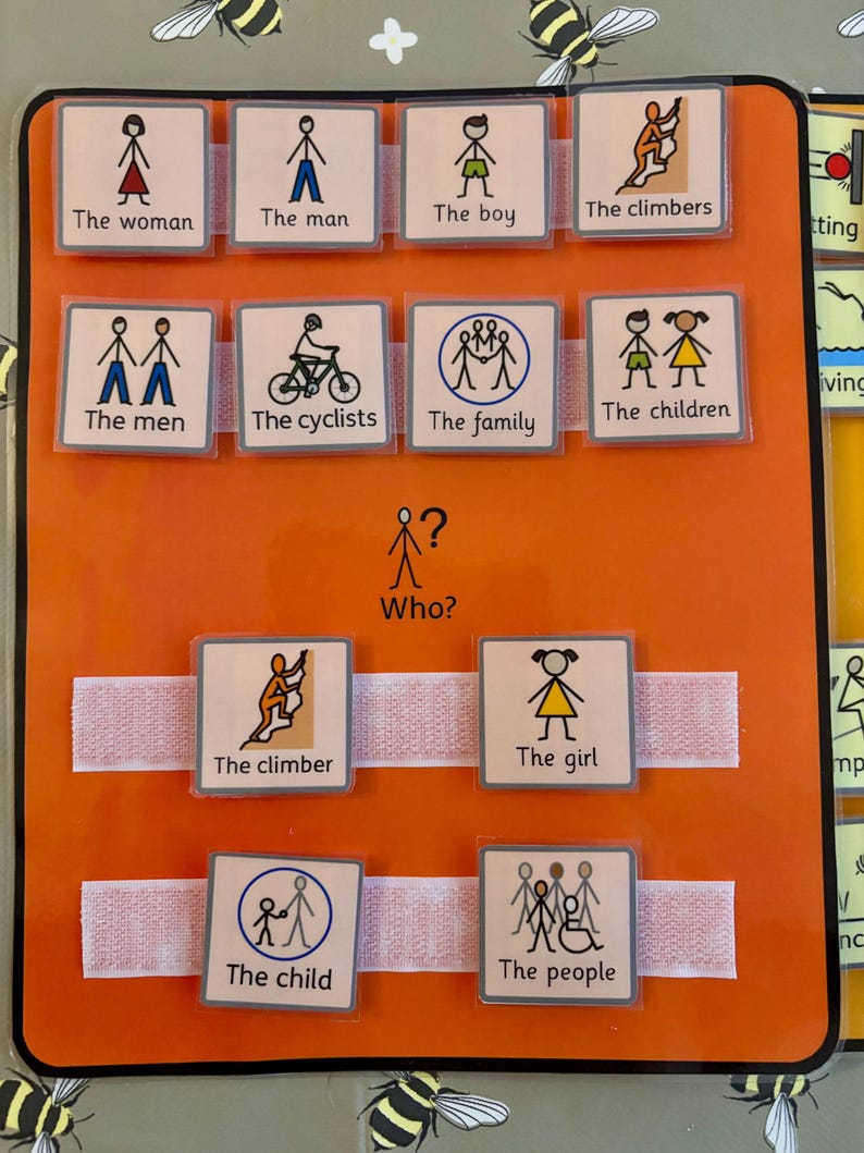 Colourful Semantics Sentence Builder- Levels 1-5. - Etsy UK