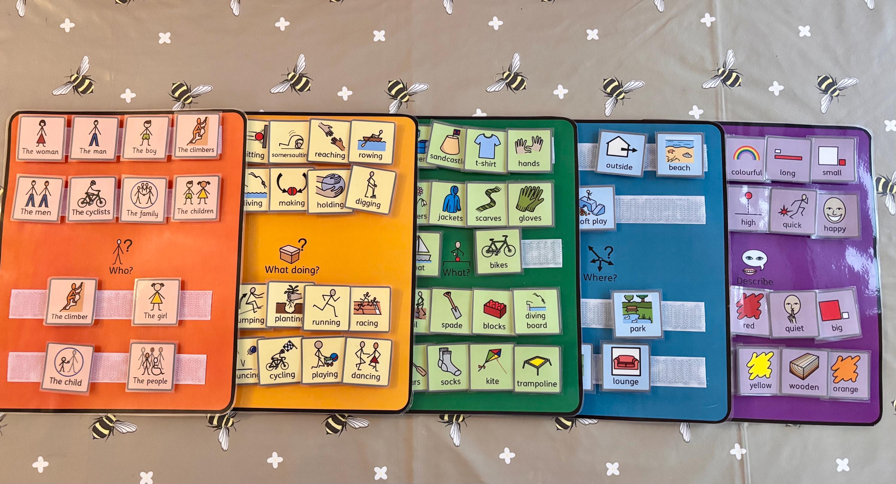 Colourful Semantics Sentence Builder- Levels 1-5. - Etsy UK