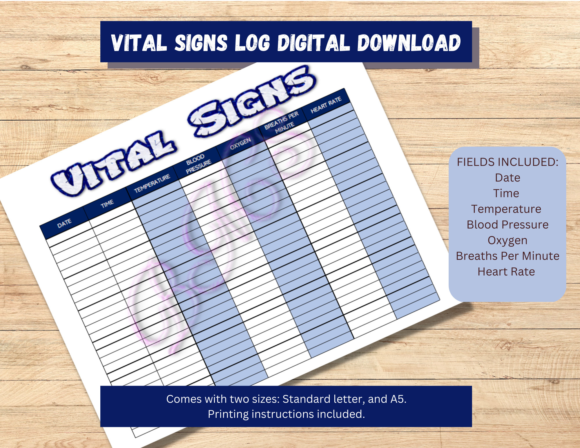 Vital Signs Chart Normal Ranges