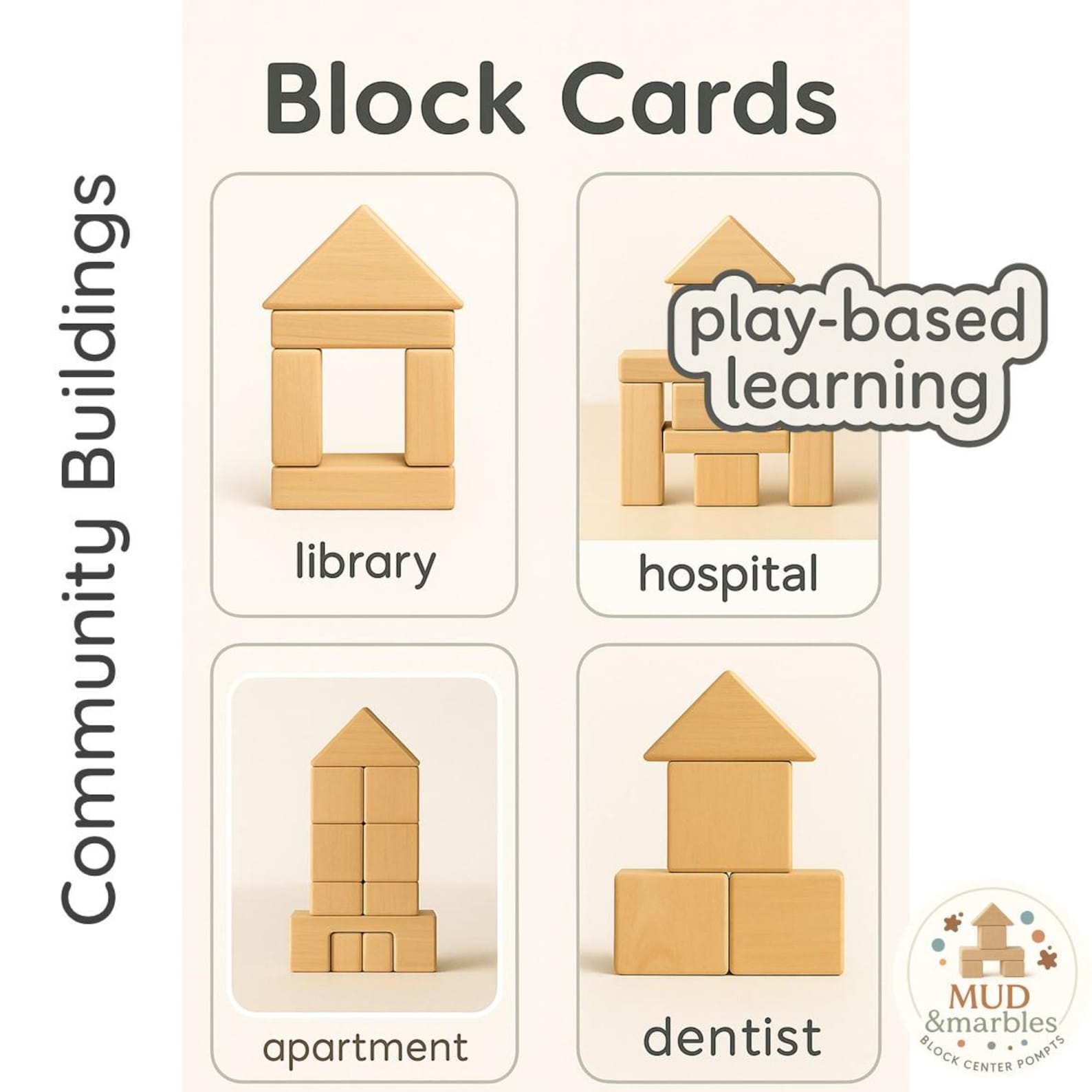 Community Building Block Center Prompt Cards |kindergarten STEM ...