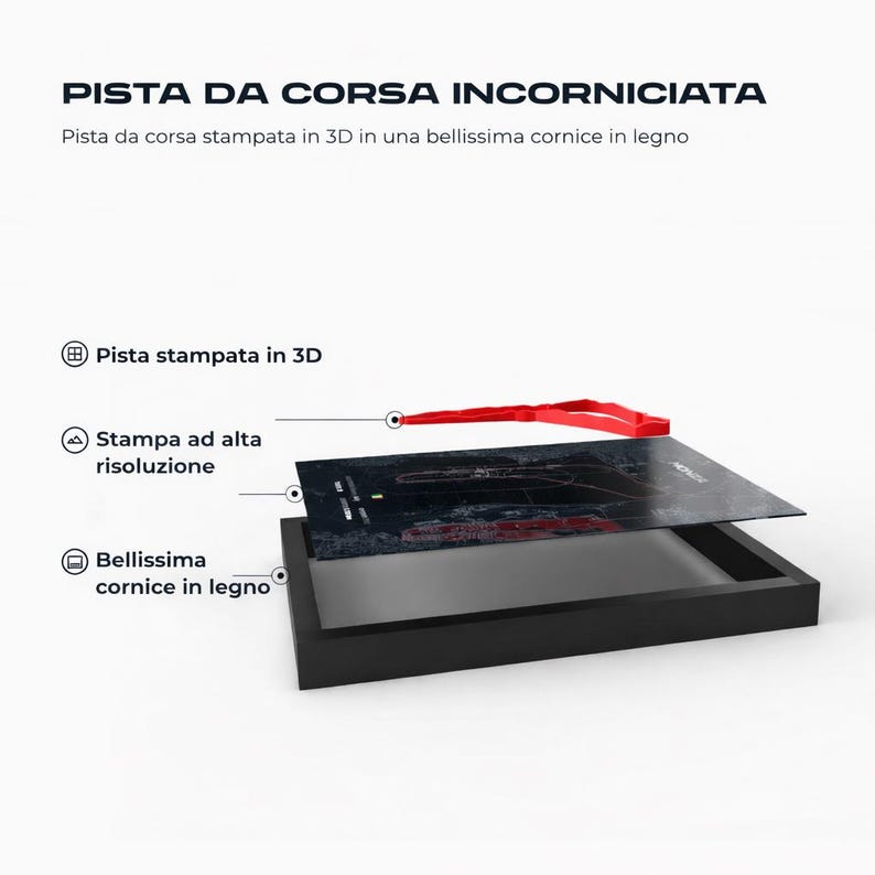 3D POSTER Track F1 Circuit of IMOLA Art Motors Sport Handmade 20x30 ...