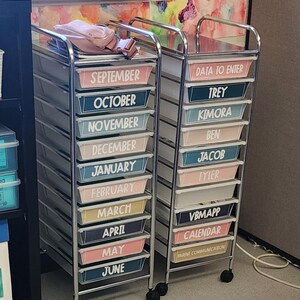 Boho Classroom Decor Rolling Cart Labels Editable Boho Themed Labels 10 ...